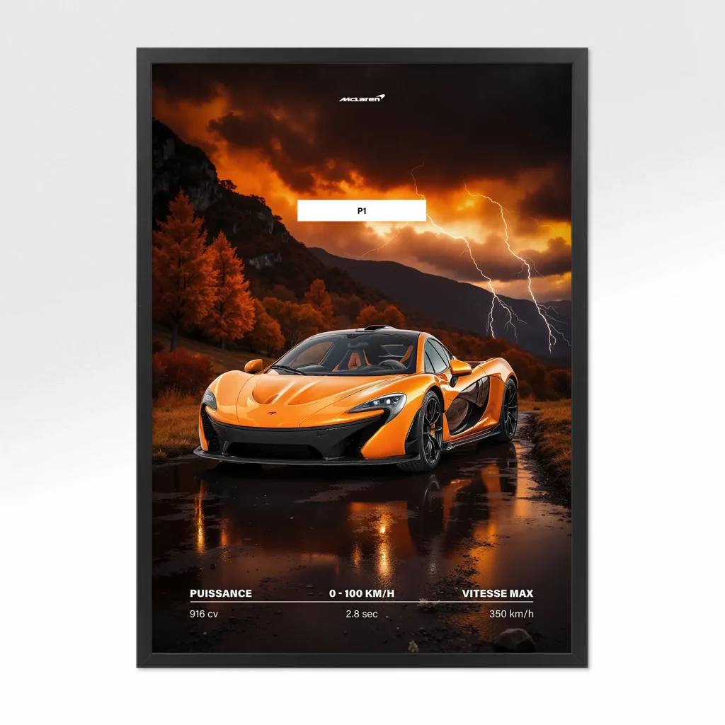 Poster Hypercar - McLaren P1 - Le Poster Automobile