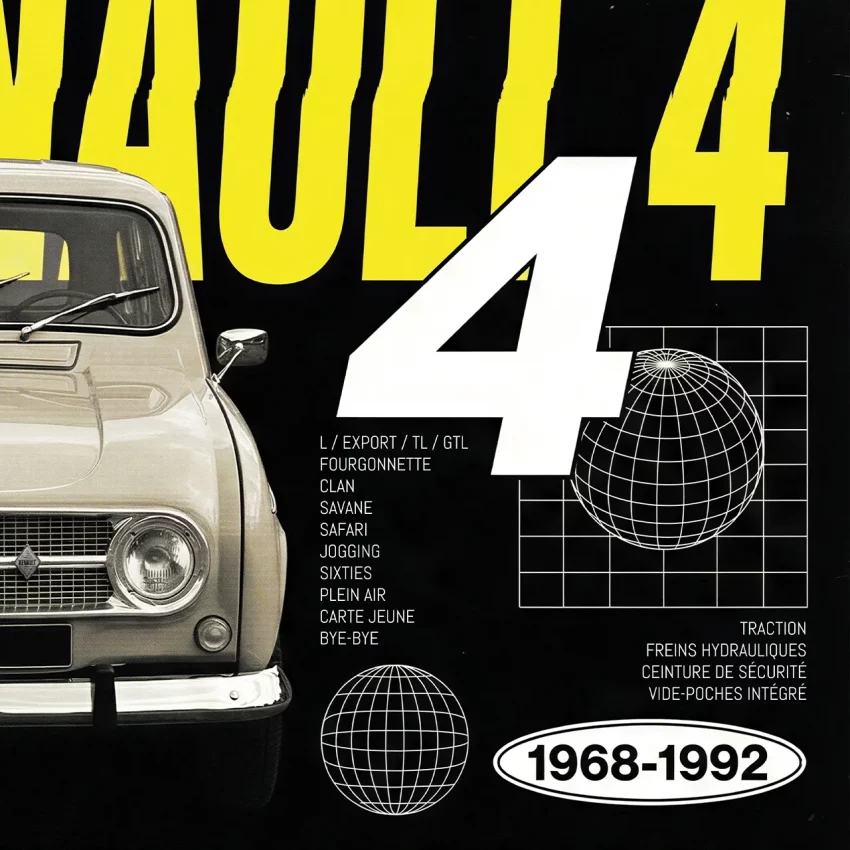 Poster Renault 4 : La Mythique "4L" | Affiche Auto Vintage